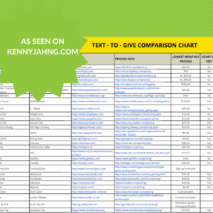 Downloads | Generosity Labs